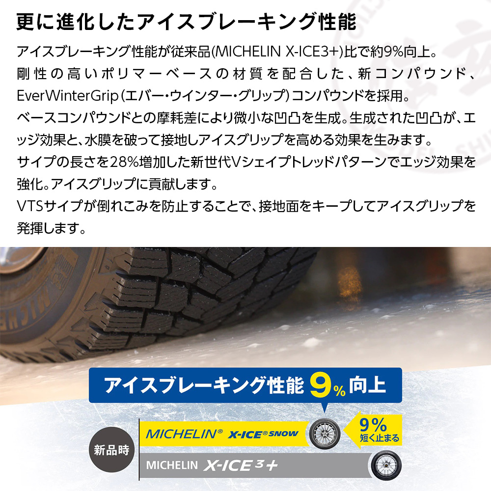 MICHELIN ミシュラン X-ICE SNOW エックスアイス 235/40R18 95 H 乗用車用 荷重能力強化タイプ(XL ...