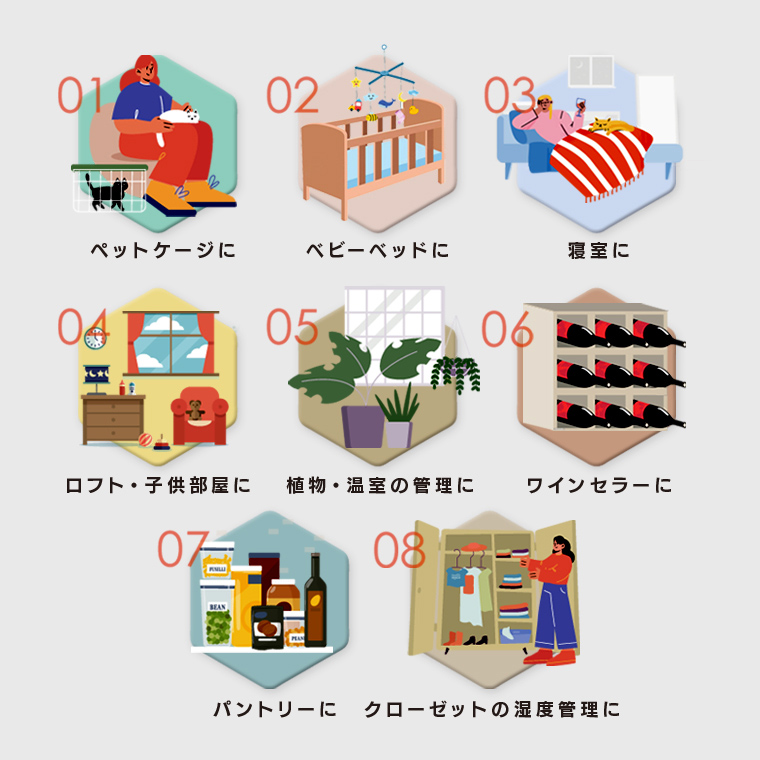 Edison Smart 温湿度計 温度湿度センサー WiFi デジタル 温度計 ワイヤレス 防水 高精度 正確 小型 スマホ 管理 記録 通知 IP65 屋外 電池式 遠隔 エジソンスマート ...