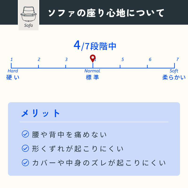 FlexiSpot リクライニングソファ 電動 ソファ 1人掛け ソファー FlexiSpot XR6 旧XRC5 Pro Lotus ...