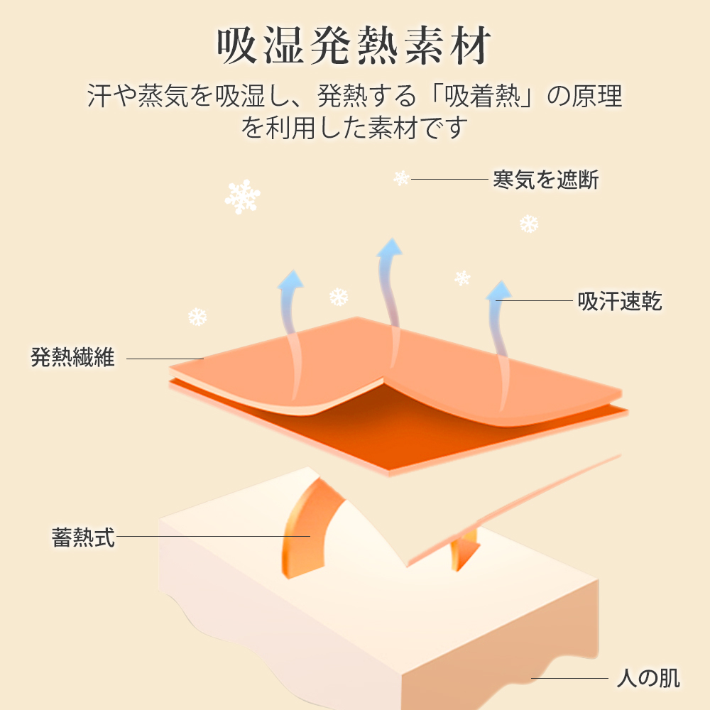 AIFY ひざ掛け 5枚セット 膝掛け ひざかけ ブランケット 暖かい おしゃれ 膝かけブランケット 可愛い あったか 冬 冷房対策 肩掛け 犬 猫 静電気防止 洗える : LOGILIFE ...