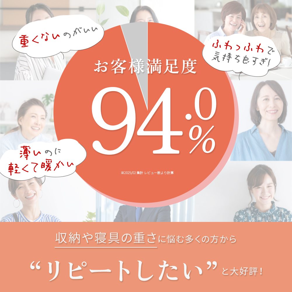 AIFY 毛布 ダブル ブランケット 暖かい 大判 おしゃれ 北欧 毛布 軽い 毛布 マイクロファイバー毛布 暖かい毛布 シングル毛布 冬 洗える あったか毛布 : LOGILIFE - 通販 ...