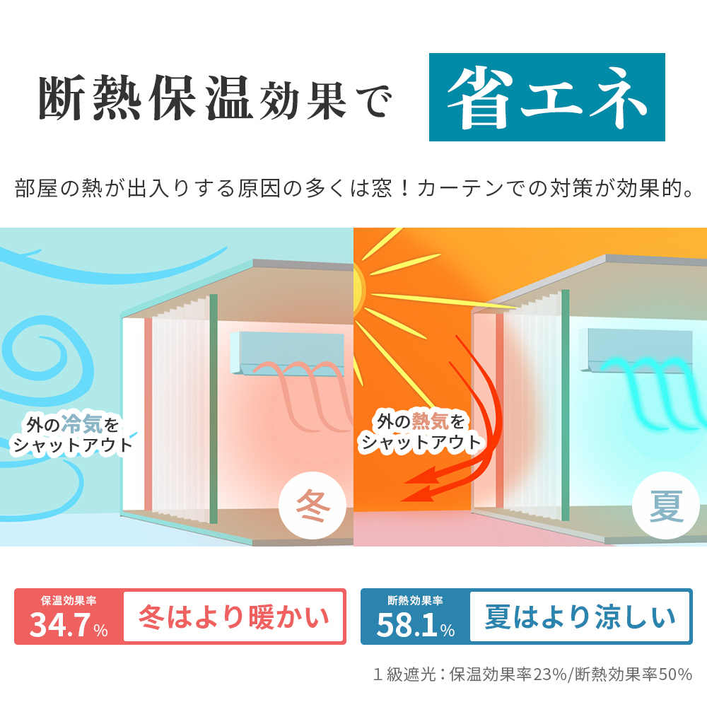 AIFY カーテン 遮光 1級遮光カーテン 1級 完全遮光 2枚組 暗幕カーテン 遮光カーテン 遮熱 しゃこうかーてん 洗濯OK 形状記憶 135cm丈 200cm丈 110cm丈 ...