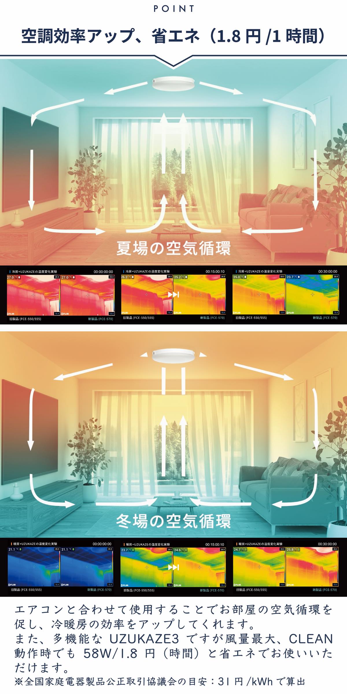 UZUKAZE シーリングライト ファン 3 FCE-570NA ナチュラル 羽の無い 除菌 脱臭 matter対応 : Lykke ...