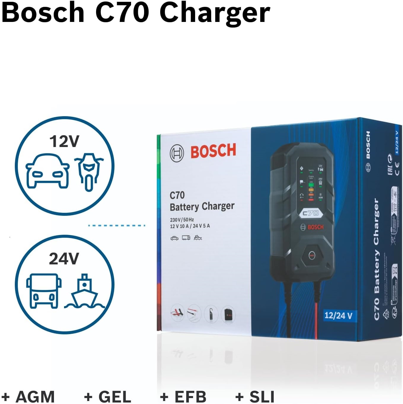 BOSCH（ボッシュ） Bosch Battery Charger C70-B 自動車バッテリー用 全自動充電器 BBC-C70-B : 丸亀 ...