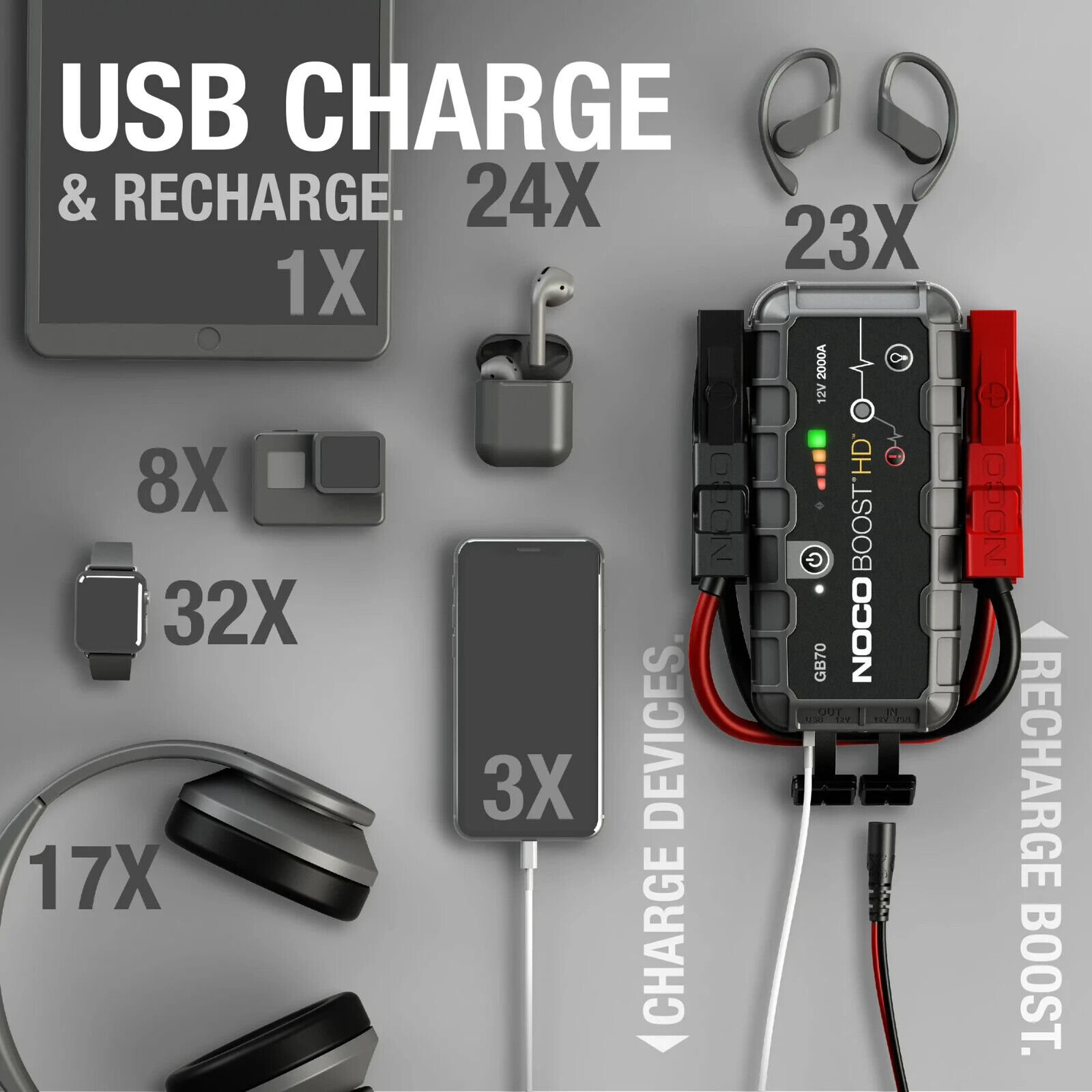 GB70 NOCO BOOST HD gb70 0 Yahoo