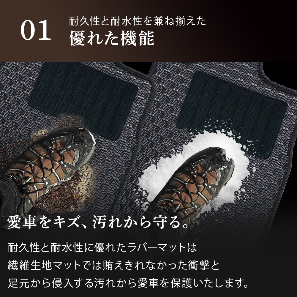 【ポイント5倍】ホンダ 新型 フリード クロスター 6人乗り GT 系 フロアマット 1台分＋ロングタイプステップマット【クラシックラバー ...