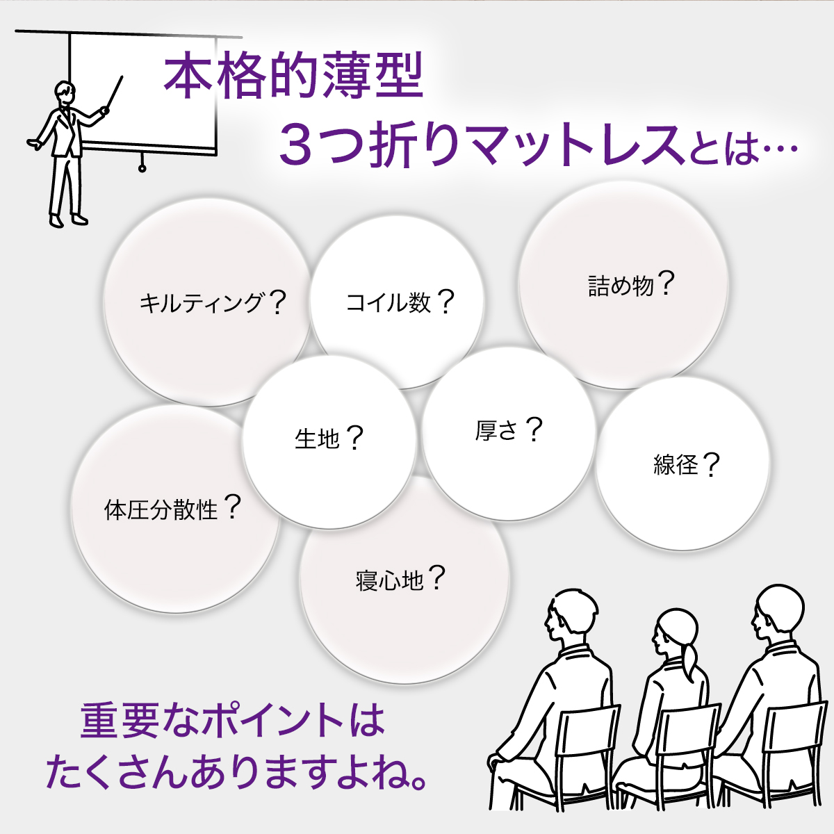 ベッドアンドマットレス マットレス 3つ折り セミシングル 折りたたみ 薄型 ポケットコイル 60SS 70SS 80SS ベッドマット SM103P3U : Value Bedding ...