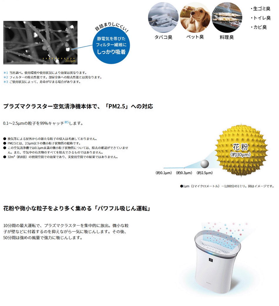 SHARP プラズマクラスター 空気清浄機 シャープ FU-R50-W SHARP プラズマクラスター 空気清浄機 シャープ FU-R50-W