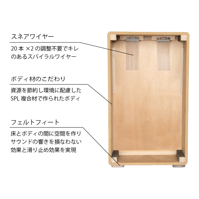 Schlagwerk カホン SR-CP80 シュラグヴェルク Percussion : 楽器のことならメリーネット - 通販 - Yahoo!ショッピング