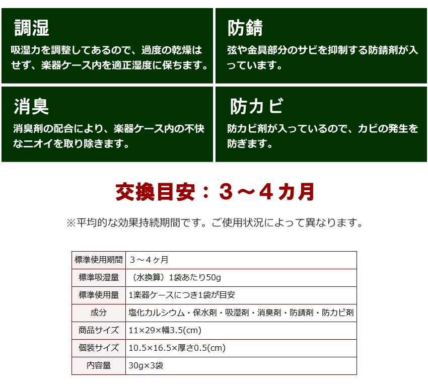 DRY FORTE【送料無料】弦楽器定番の除湿剤 ドライフォルテ「バイオリン/ウクレレ/二胡/三線/三味線などに最適」 :DRY-FORTE ...