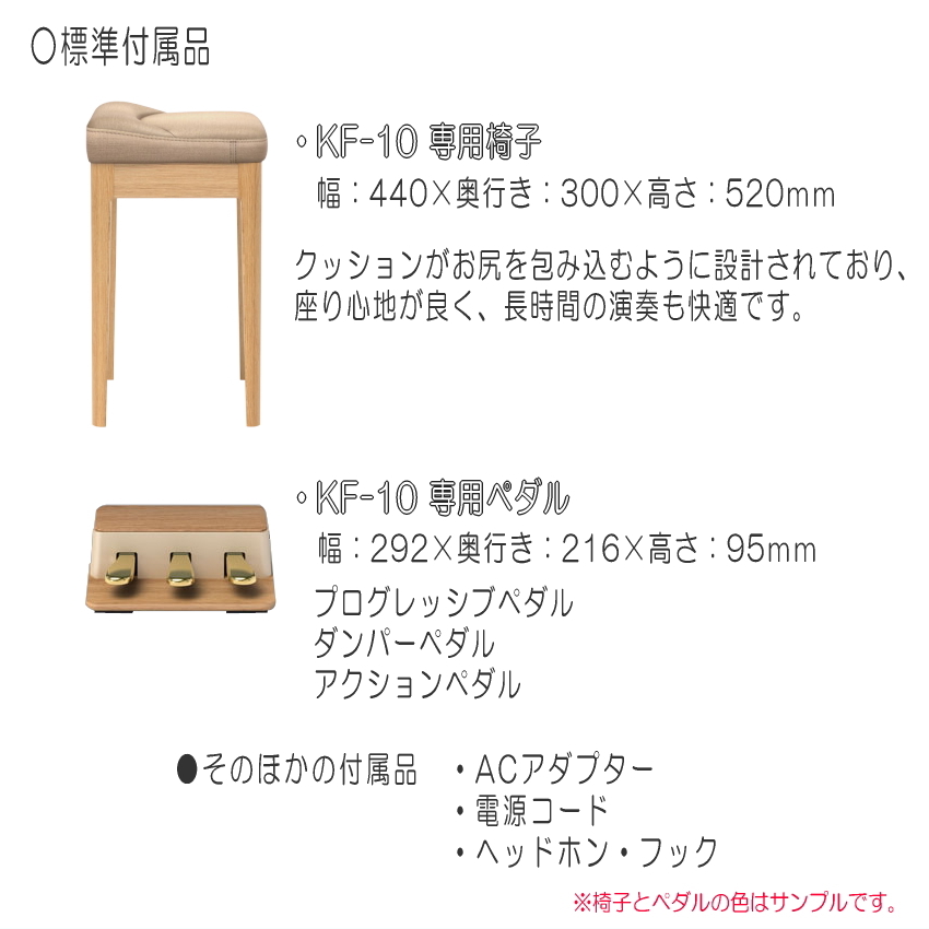 運送・設置付 ローランド KF-10 打鍵＆ペダル操作の音と振動を抑制する遮音等級LL35の優れた防音マット付き ウォールナット Roland ...