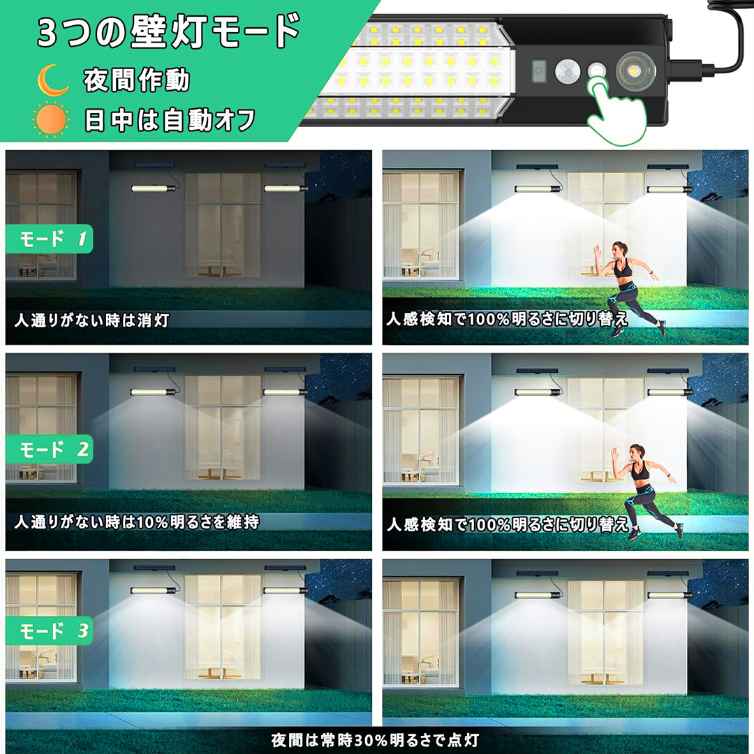 ソーラーライト 分離式 2灯LED 屋外用人感センサーライト 2500lm高輝度 IP65防水 延長コード3m×2本付属 3モード切替可能 2000mAh大容量電池搭載 : minshi ...