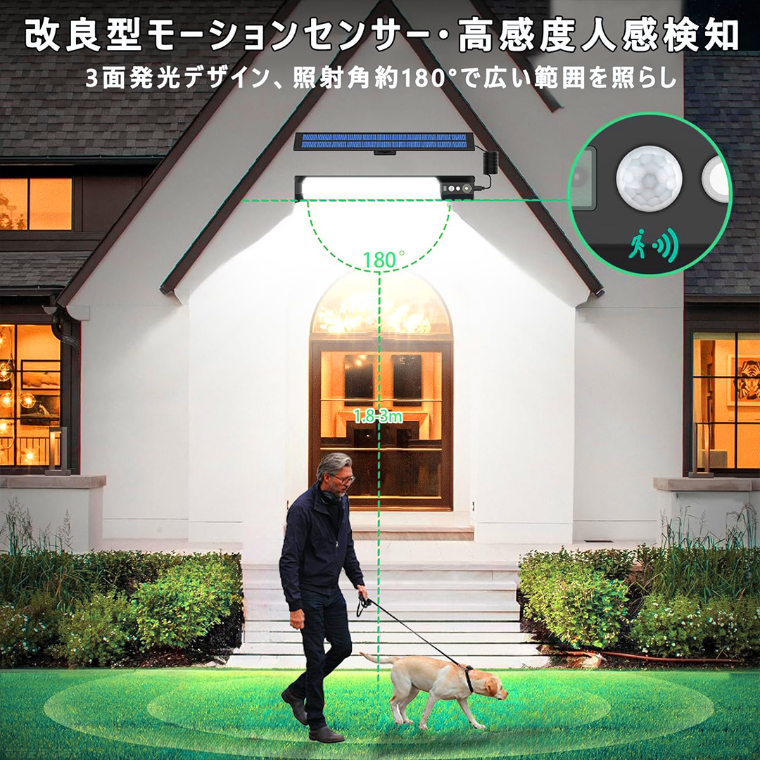 ソーラーライト 分離式 2灯LED 屋外用人感センサーライト 2500lm高輝度 IP65防水 延長コード3m×2本付属 3モード切替可能 2000mAh大容量電池搭載 : minshi ...