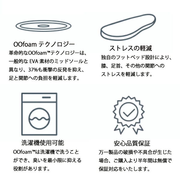 ウーフォス ウーオリジナル サンダル 200001 アウトドア ウェア シューズ 靴 ユニセックス リカバリーサンダル : ニッチ・リッチ ...