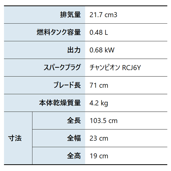 ゼノア ヘッジトリマ HT-220-75H 970724001 ヘッジトリマ エンジン式 エンジン 試運転済 始動稼働確認済 :ZNA0 ...