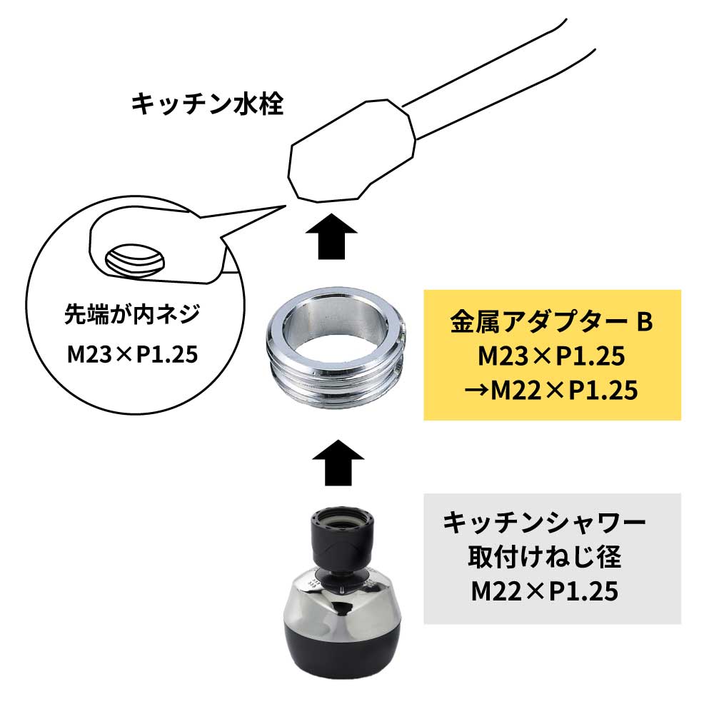 水生活製作所 蛇口 シャワー キッチン シャワーヘッド 取付 変換 水生活製作所 蛇口 シャワー キッチン シャワーヘッド 取付 変換