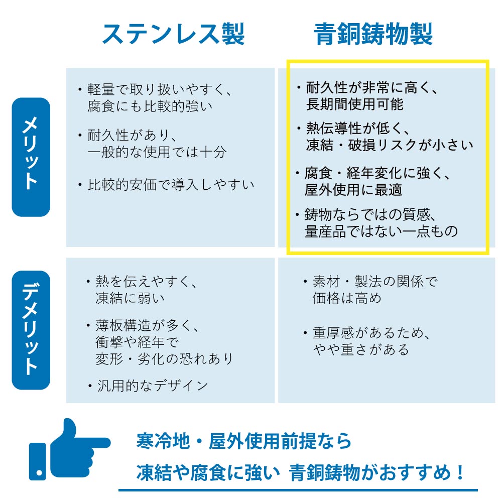水生活製作所 横水栓 メッキ 屋外 ガーデン 蛇口 日本製 おしゃれ デザイン水栓 シンプル コンパクト 小型 MIZSEI みずせい 公式 ラモミニ G24RMY-M 水回り 水道 ...