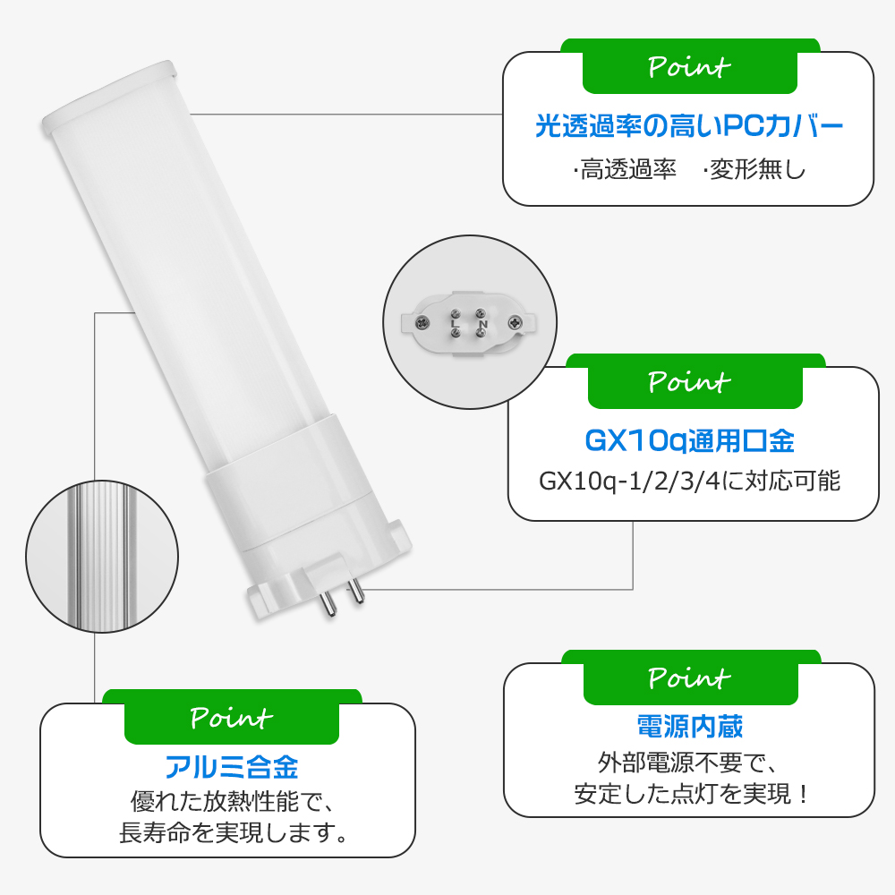 FPL9EXL FPL9EX-L LED蛍光灯 コンパクト蛍光灯型LEDランプ 4.5W消費電力 900lm 3000K 電球色 高輝度 ...