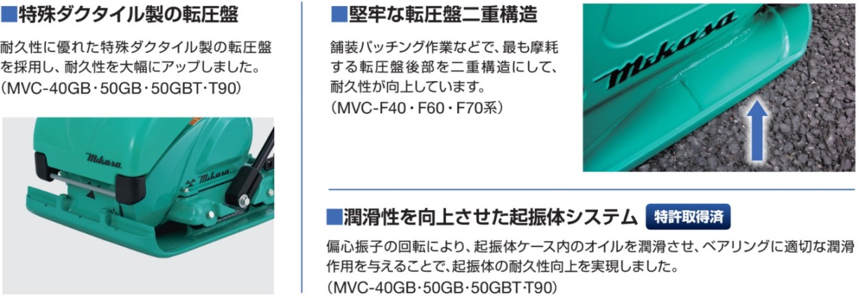 プレートコンパクタ― 三笠産業 MVC-40H :MVC-40GBmikasa:建機パーツステーション - 通販 - Yahoo!ショッピング