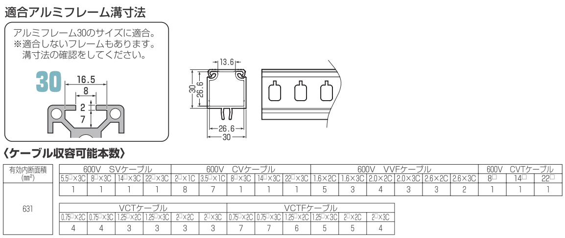 AFP-D3030G 未来工業 アルミフレーム用部材 配線ダクト グレー 6本入 : タロトデンキ - 通販 - Yahoo!ショッピング