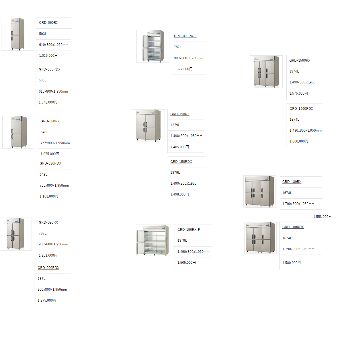 フクシマガリレイ 業務用タテ型冷蔵庫 GRD-090RX-F 冷蔵787L センターフリー ノンフロン冷媒 インバーター制御 単相100V : 日用品・消耗品ショップなごみ - 通販 ...