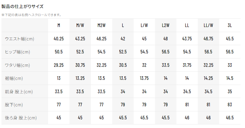 HYOD HSP001DS ST-X D3O MESH LEATHER PANTS(BOOTS-IN)ヒョウドウ パンツ :54002:京都 ...