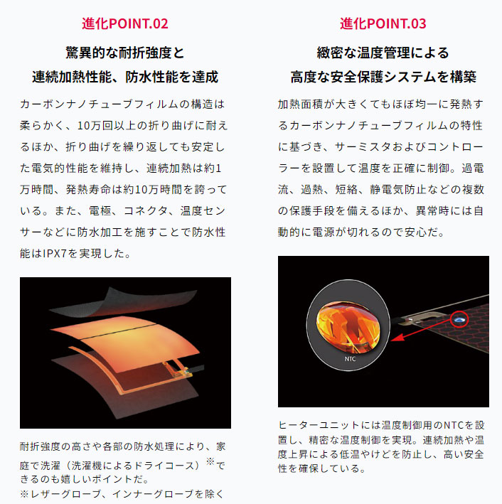ヒートマスター 12Vヒートインナージャケット LTシリーズ HEATMASTER : 京都MC ヤフー店 - 通販 - Yahoo!ショッピング