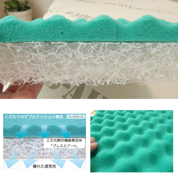 豪華特典 特殊立体敷タイプ B-AIR PRO PLUS F50 しっかりタイプ 豪華特典 特殊立体敷タイプ B-AIR PRO PLUS F50 しっかりタイプ