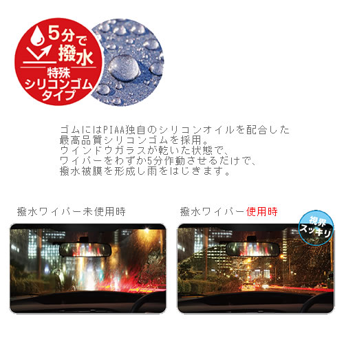 PIAA ピア WSVS35A スリムヴォーグ フラット(シリコート) SIL-S 350mm A-type : NEWFRONTIER - 通販 - Yahoo!ショッピング