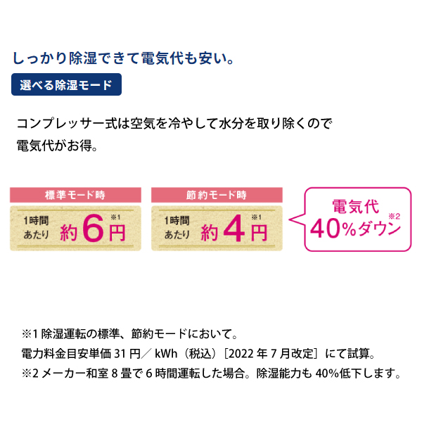 コロナ 衣類乾燥除湿機 Pシリーズ 除湿1日6.3L BD-6325 家電 : ニッチ・エクスプレス - 通販 - Yahoo!ショッピング