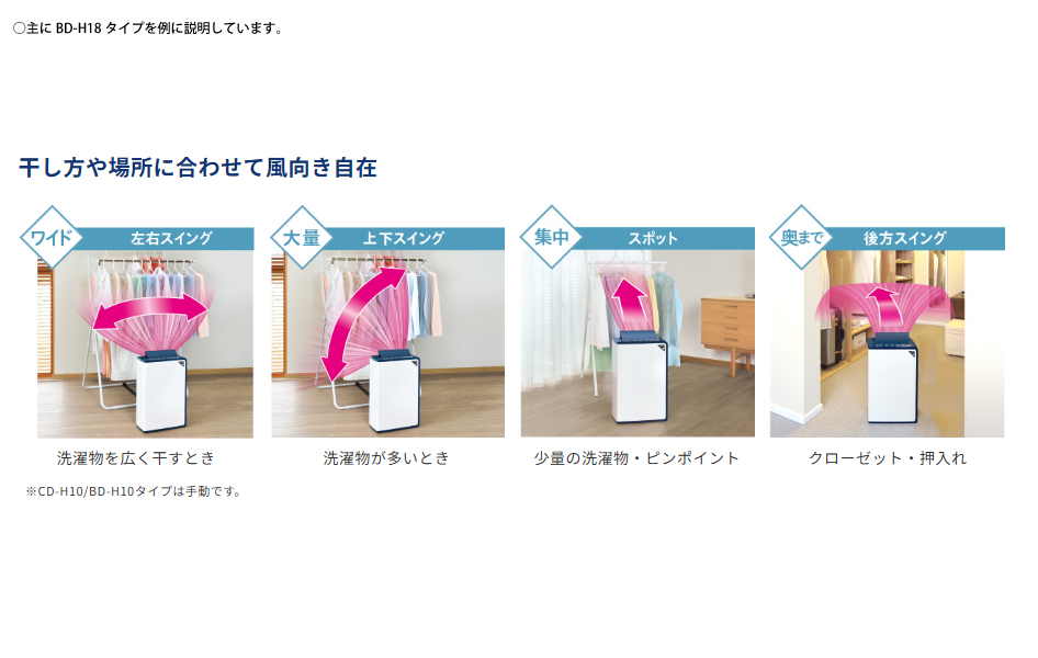 コロナ 衣類乾燥除湿機 Hシリーズ 除湿1日10L BD-H1025 家電 除湿 衣類乾燥 ヒーター 温風 : ニッチ・エクスプレス - 通販 - Yahoo!ショッピング