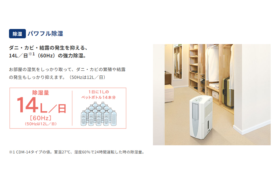 CORONA（コロナ） どこでもクーラー 除湿1日14L CDM-1425 家電 冷風 衣類乾燥 除湿 コンプレッサー式 送風 : ニッチ ...
