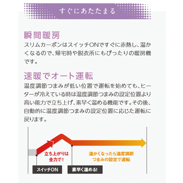 CORONA（コロナ） 遠赤外線暖房機 スリムカーボン 900W CH-C90B 暖房 ヒーター 日本製 カーボン 遠赤外線 : ニッチ ...
