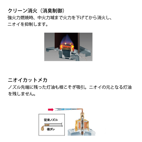 CORONA（コロナ） 石油ファンヒーター 9畳用 SRタイプ FH-SR3325Y 暖房 ファンヒーター 日本製 3年保証 : ニッチ ...