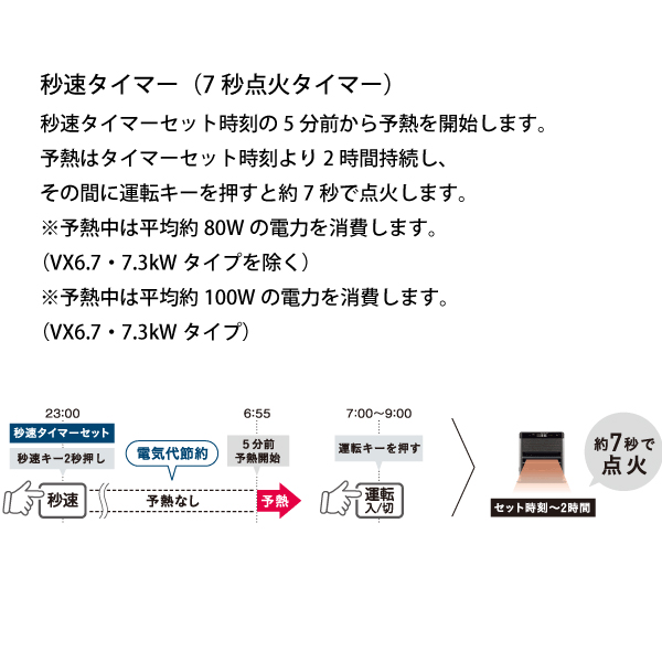 CORONA（コロナ） 石油ファンヒーター 12畳用 STシリーズ FH-ST4624BY 石油ストーブ 暖房 ファンヒーター 日本製 3年 ...