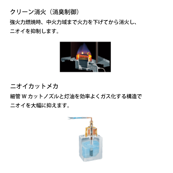 CORONA（コロナ） 石油ファンヒーター 12畳用 STシリーズ FH-ST4624BY 石油ストーブ 暖房 ファンヒーター 日本製 3年 ...