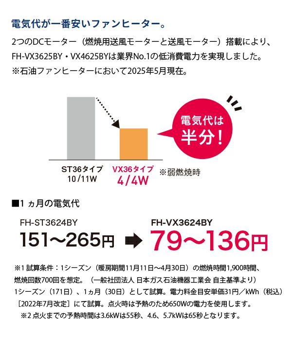 CORONA（コロナ） 石油ファンヒーター 15畳用 VXシリーズ FH-VX5725BY 暖房 ファンヒーター 日本製 3年保証 ヒーター ...