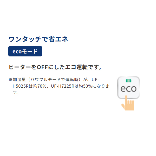 CORONA（コロナ） 加湿器 720mL UF-Hシリーズ UF-H7225R 家電 日本製 3年保証 : ニッチ・エクスプレス - 通販 ...
