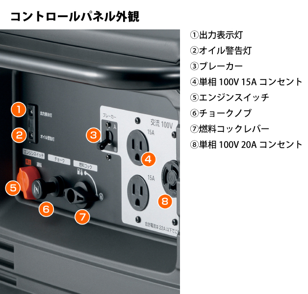 ホンダ EX22 サイクロコンバーター搭載発電機 車輪なし EX22K1JNA2 オイル充填 試運転済 防災 始動稼働確認済 : ニッチ ...