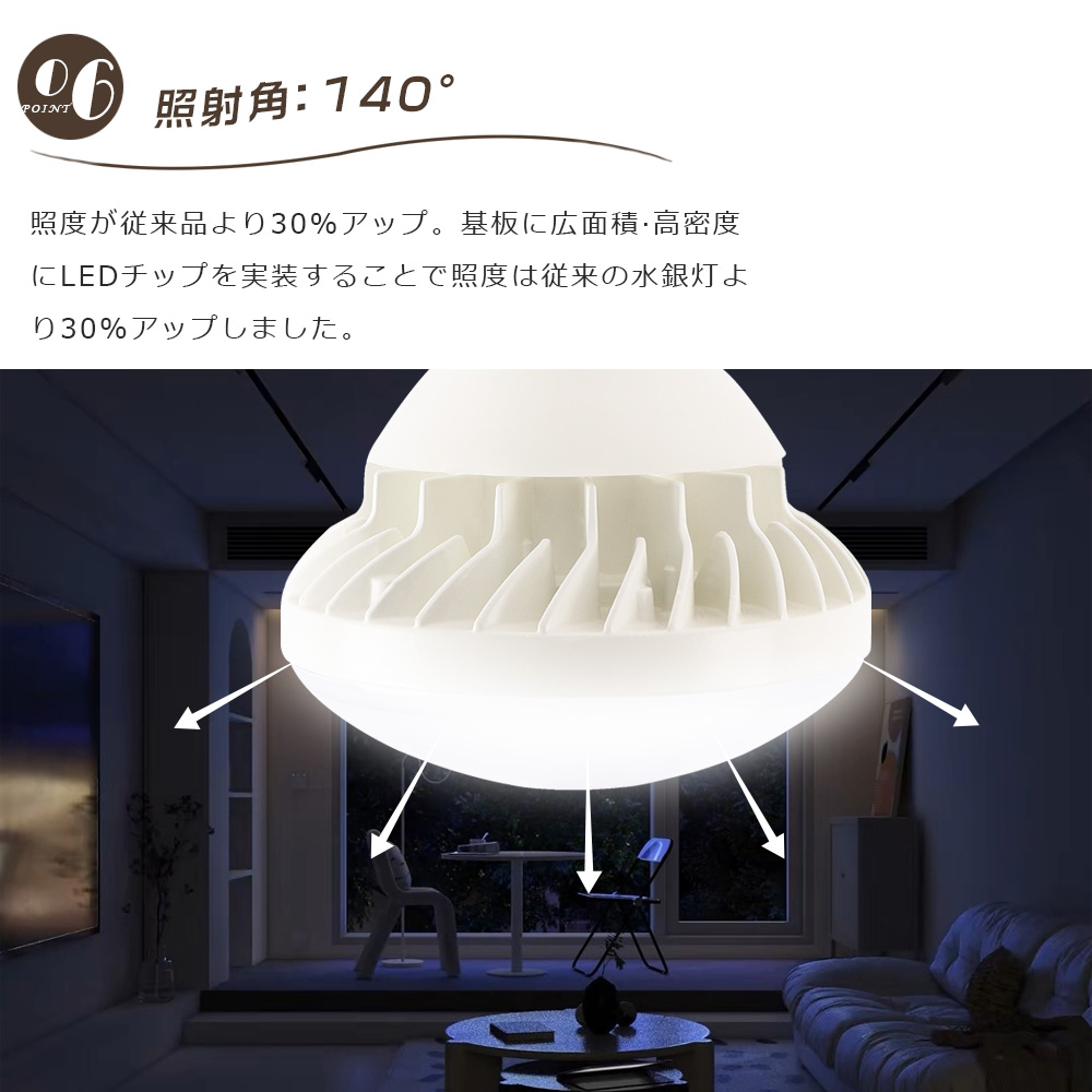 PAR38 LED バラストレス水銀灯 LED E26 LED電球 E26 250W水銀灯相当 LEDバラス トレス水銀灯 LEDビーム球 バラストレス水銀ランプ 25W 5000LM ...