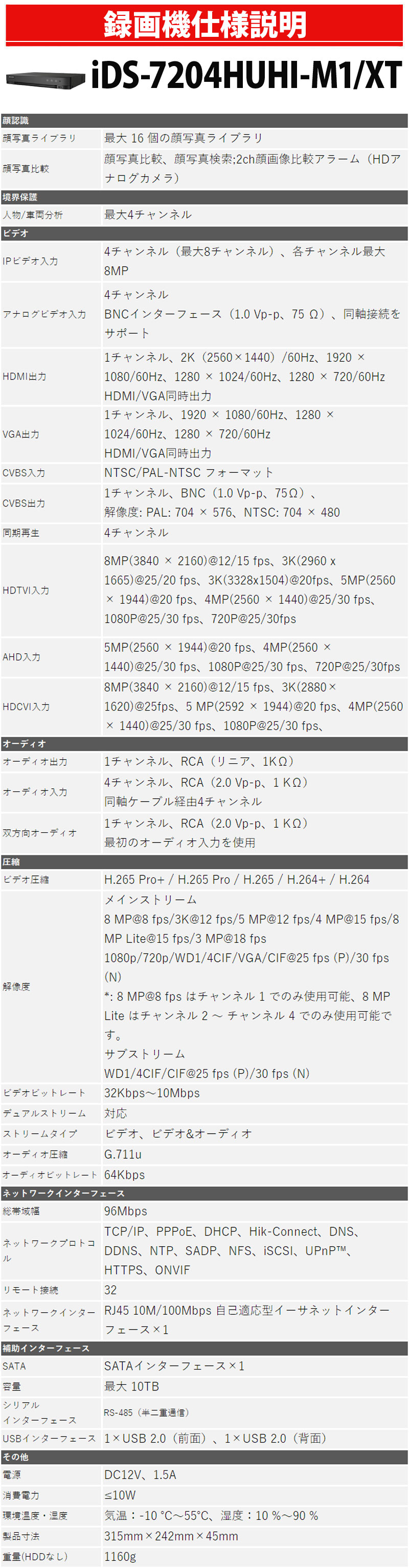 HIKVISION 500万画素 DVRレコーダー アナログハイビジョン スマホ 日本語マニュアル付き 防犯カメラ 4ch iDS-7204HUHI-M1/XT : 防犯カメラ日本インターコ ...