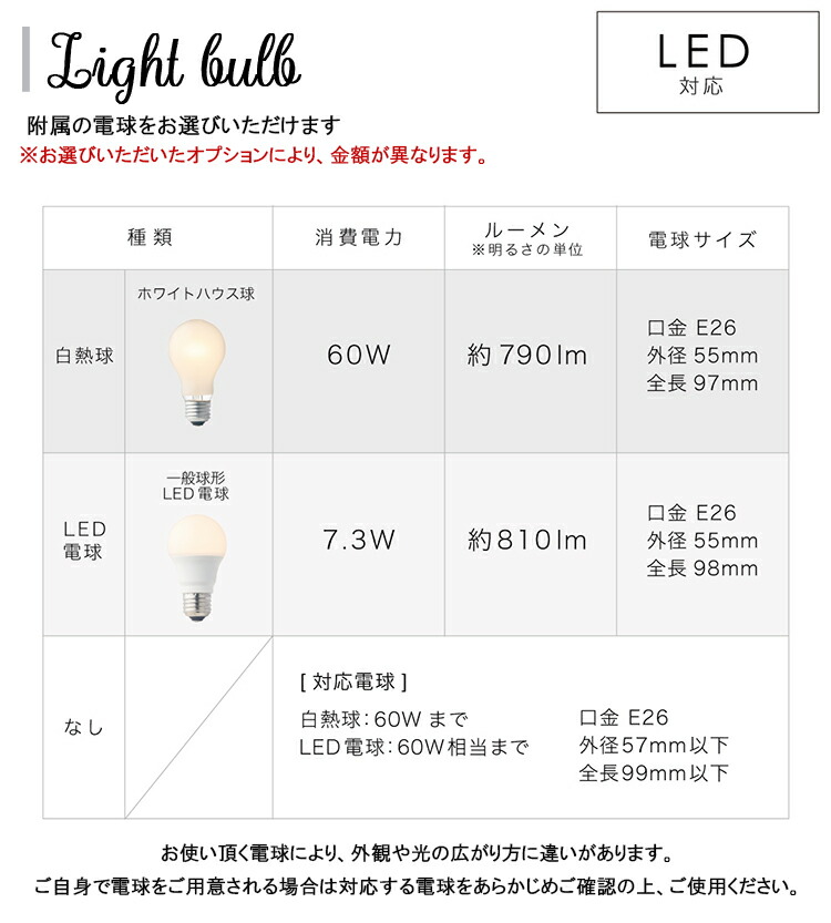 インターフォルム INTERFORM Rodney ロドニー テーブルライト LT-4499 照明 インテリア おしゃれ シンプル 北欧 カフェ : NITTO - 通販 - Yahoo!ショッピング