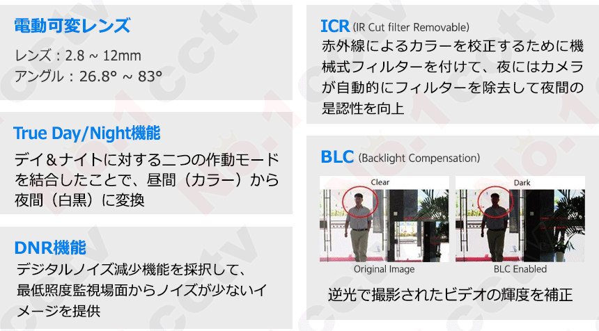 [HIKVISION] [TVi-3M] 300万画素 CCTV 屋外用 防水 赤外線ドームカメラ 3メガピクセル 電動可変 夜間30m ...