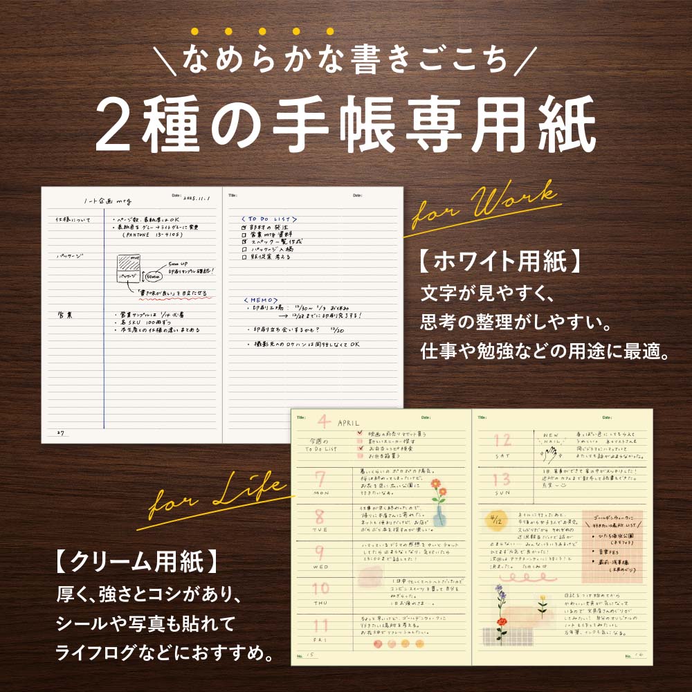 NOLTY（ノルティ） 【手帳品質】ノート A5 能率手帳 ホワイト用紙 192P | 3.5mm方眼 6.0mm横罫 無地 | おしゃれ メモ帳 : 手帳とノートのNOLTY ヤフー店 ...