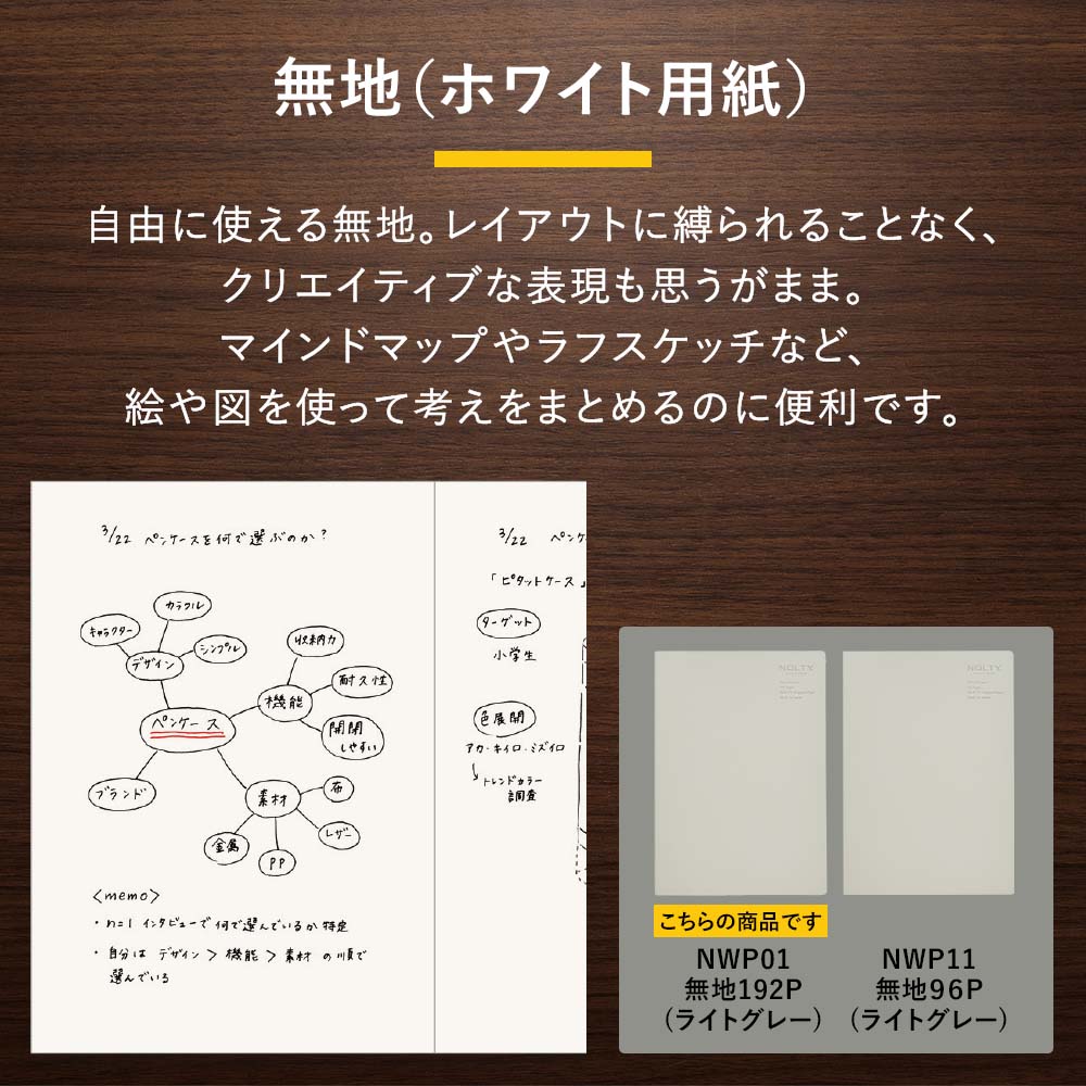 NOLTY 【手帳品質】ノート A5 NOLTY(ノルティ) 能率手帳 ホワイト用紙 192P | 3.5mm方眼 6.0mm横罫 無地 おしゃれ メモ帳 : 手帳とノートのNOLTY ヤフー ...