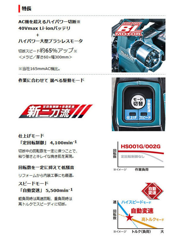 マキタ HS001GRDXB 充電式マルノコ(黒) 165mm[無線非対応 マキタ HS001GRDXB 充電式マルノコ(黒) 165mm[無線非対応