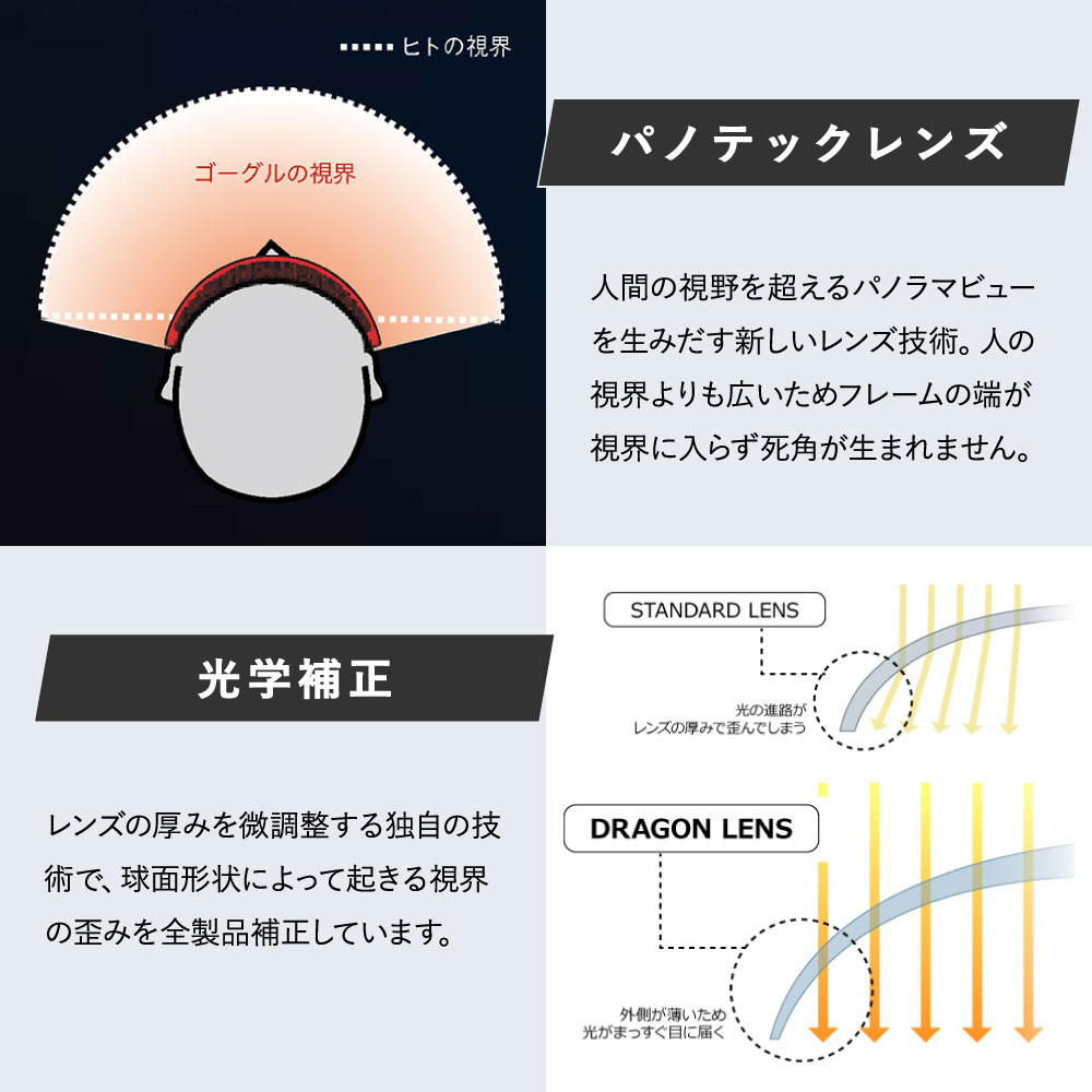 ドラゴン ゴーグル PXV ジャパンフィット ルーマレンズ 調光 dgg-drg1156534062 DRAGON ピーエックスブイ アジアン ...