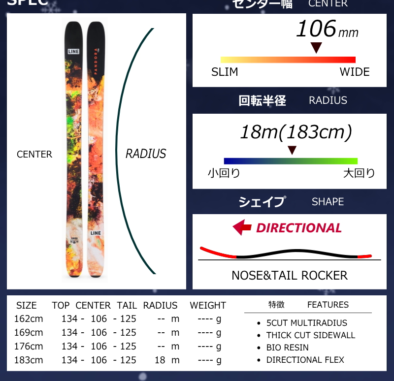 LINE PANDORA 106+GRIFFON 13 25モデル スキー板セット セミファットスキー フリースキー : オフワン国道16号 ...