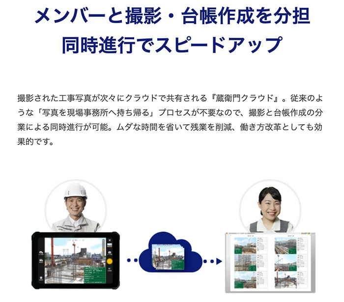 ルクレ 蔵衛門Pad mini DX KP11-OK 電子小黒板タブレット 正規品 ルクレ 蔵衛門Pad mini DX KP11-OK 電子小黒板タブレット 正規品
