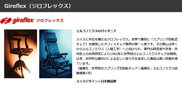 giroflex 64/ジロフレックス64シリーズ オフィスチェア ミドルバック ループ肘付 :PL-64-7578RCS:オフィス家具通販のオフィスコム - 通販 - Yahoo!ショッピング